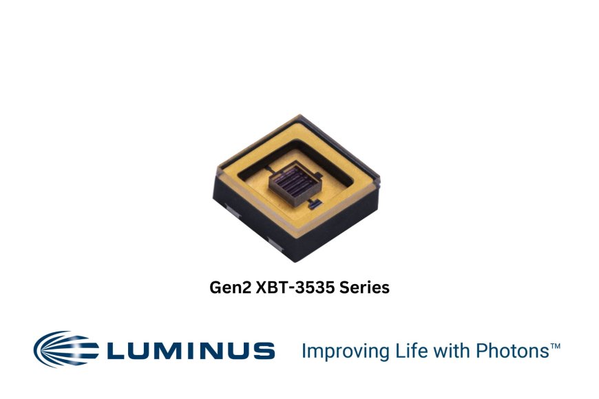 Luminus Devices Unveils Advanced Gen2 XBT-3535 UV LED Series ...